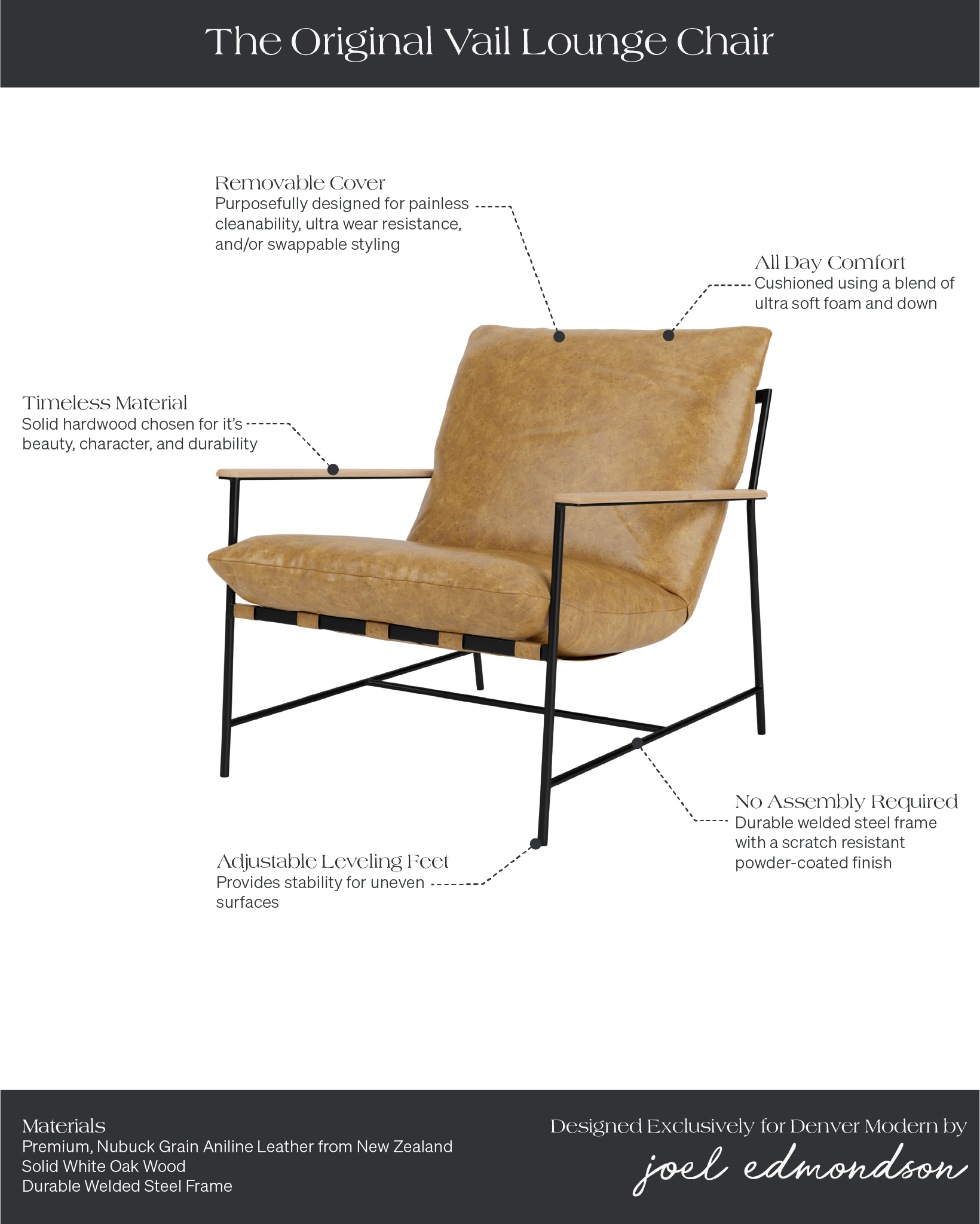 Chairs – Denver Modern