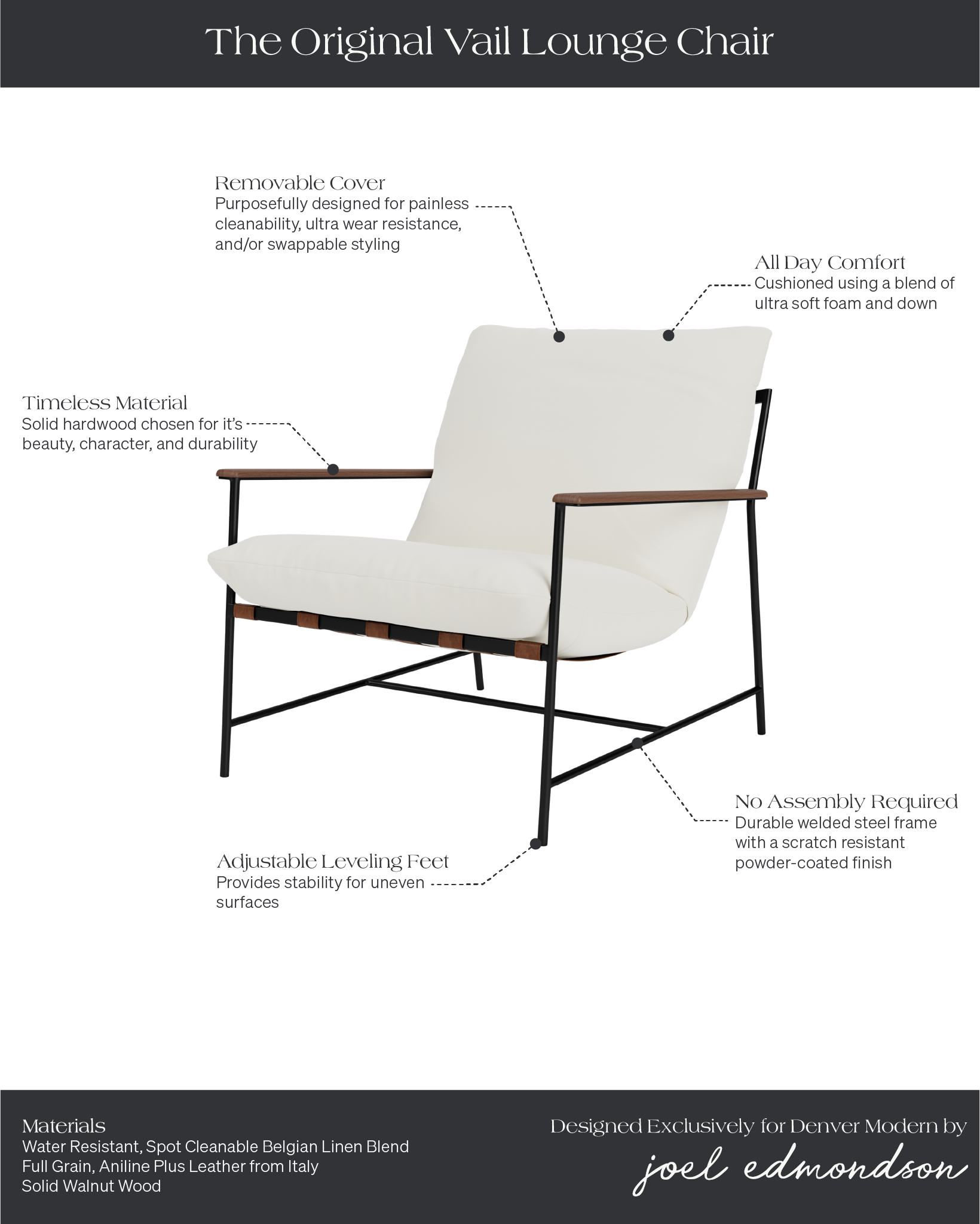Chairs – Denver Modern