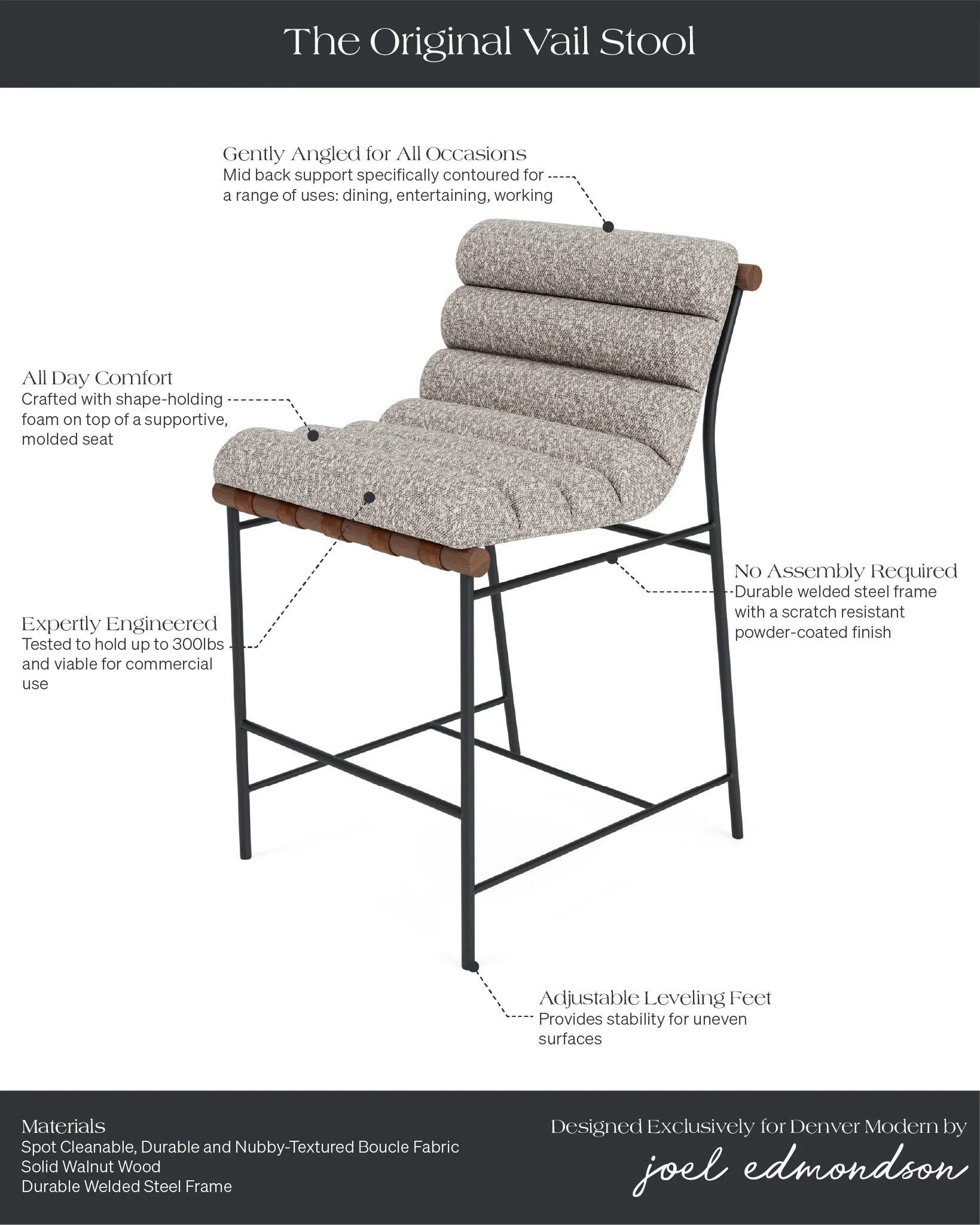 Stools – Denver Modern